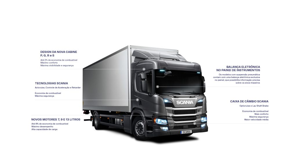 Urbanos | Scania | Codema